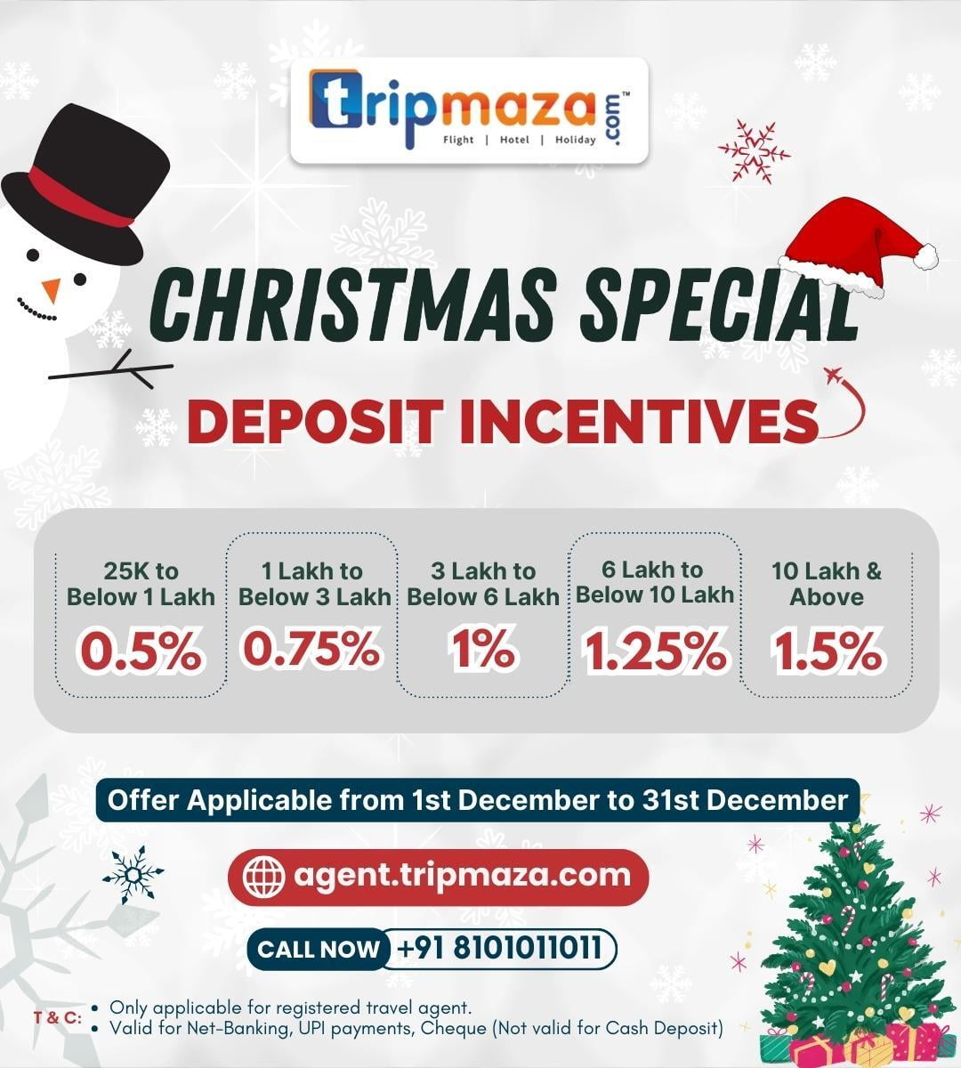 B2b Deposit Incentives